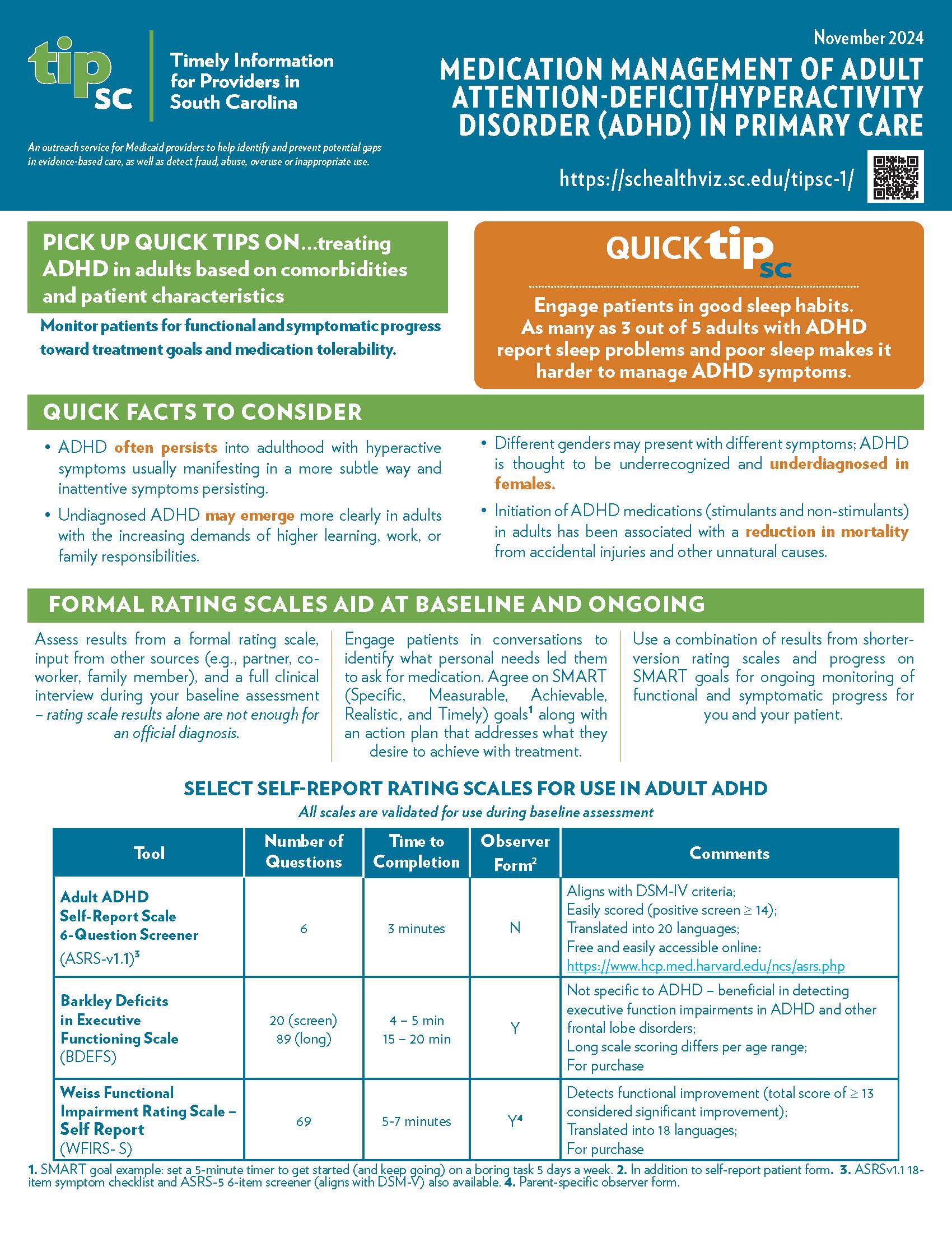 CME: Medication Management of Adult Attention-Deficit/Hyperactivity ...