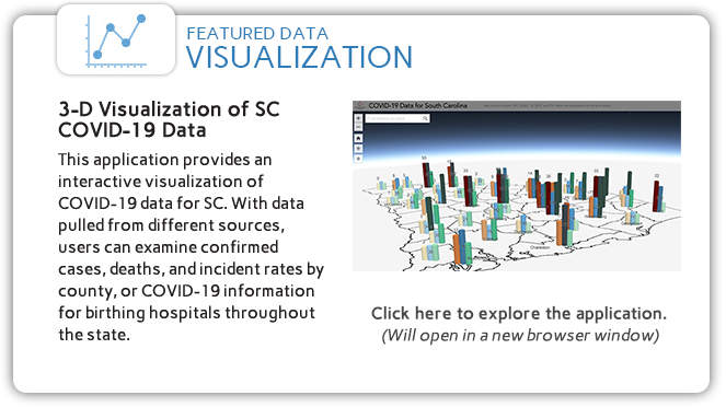 Home - SC HealthViz - South Carolina eHealth Medicaid Statistics