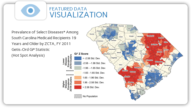 Home - SC HealthViz - South Carolina eHealth Medicaid Statistics