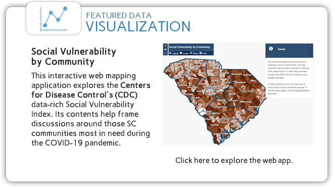 Home - SC HealthViz - South Carolina eHealth Medicaid Statistics